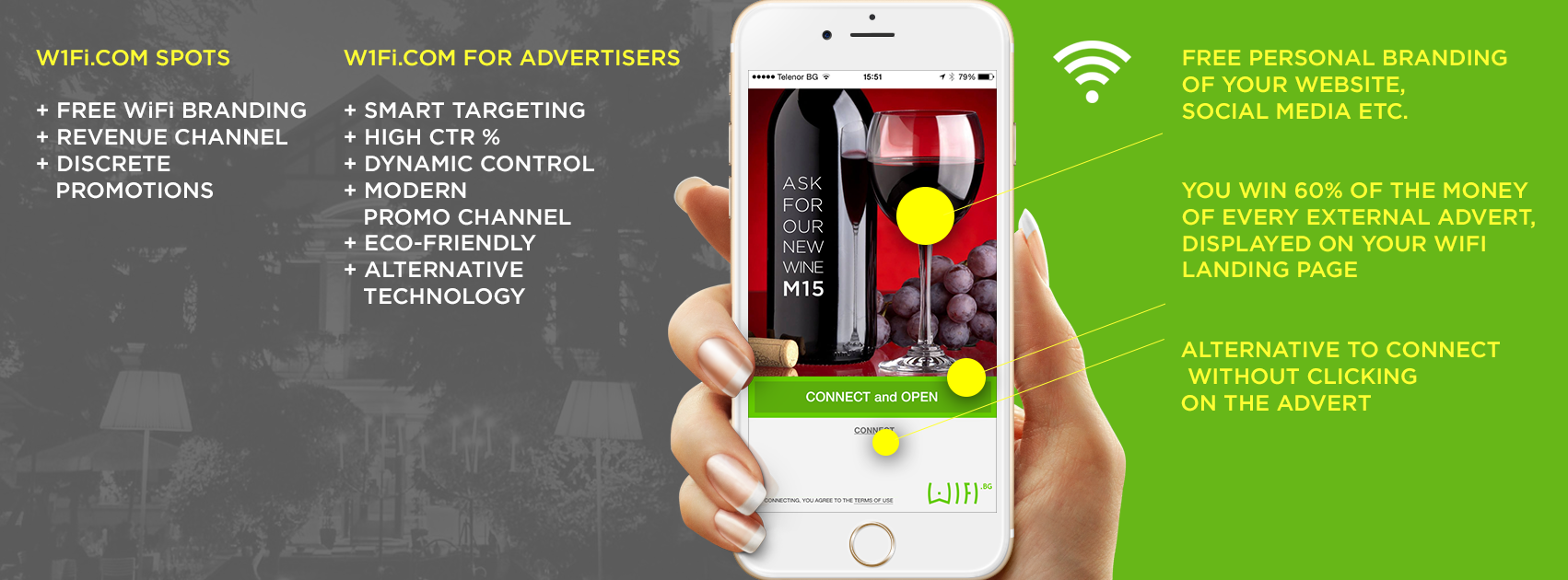 Blog - ADViFi.com - Advertising WiFi SaaS